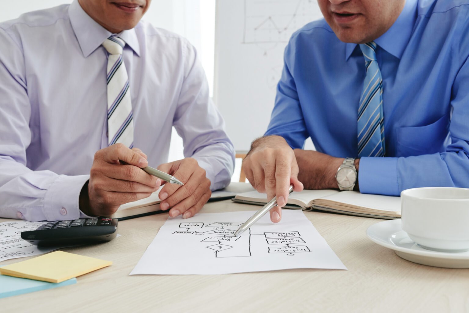 Community Development Strategic Planning & Procedure for Business Units ...